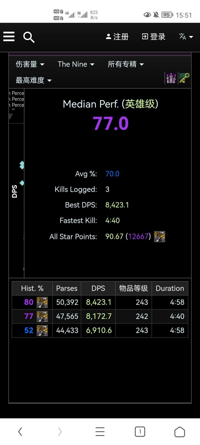 几个233-243的兽王猎打h3号秒伤在5000-5500，合理吗？？？ NGA玩家社区