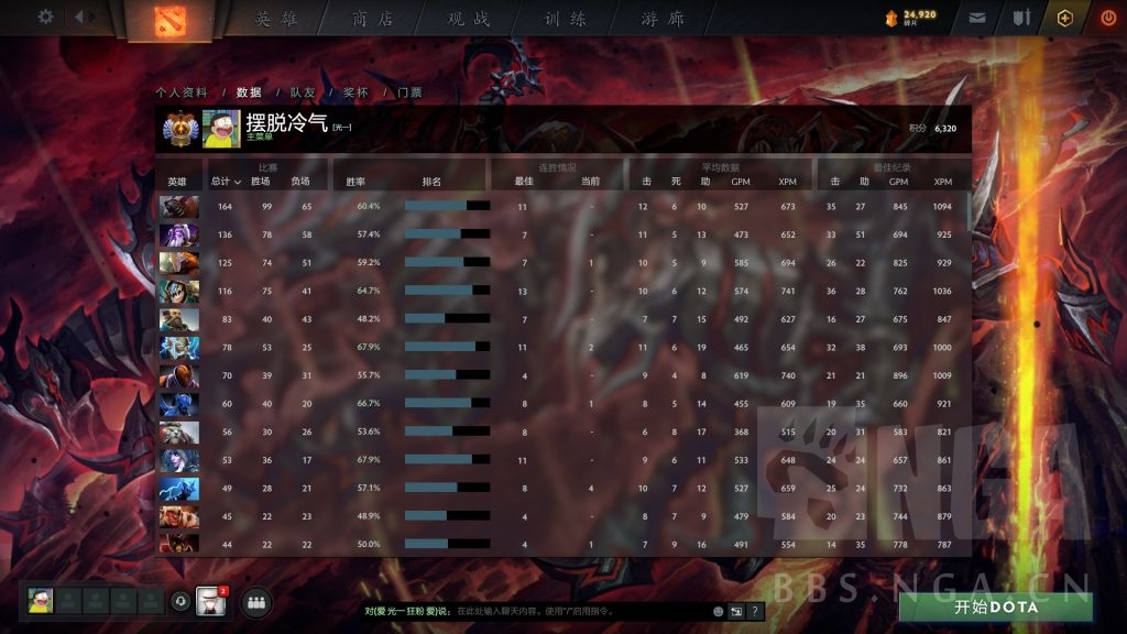 [求组队] DOTA2英特尔世界公开赛 找队(高校联赛) 178