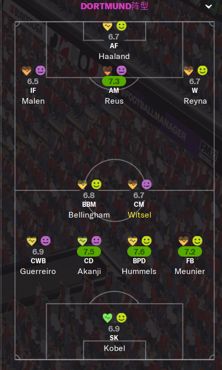 [FM2022] Beta版初体验 NGA玩家社区