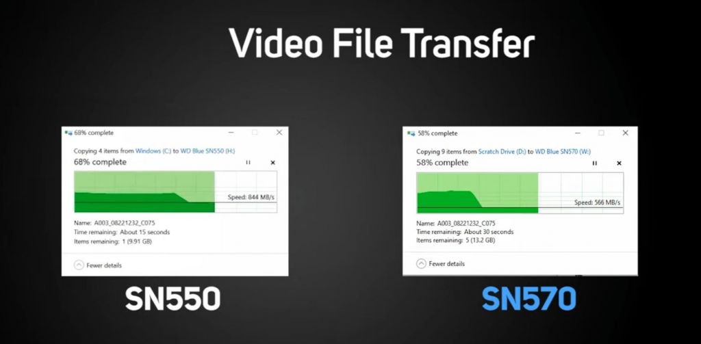 新蓝盘sn570怎么样 NGA玩家社区