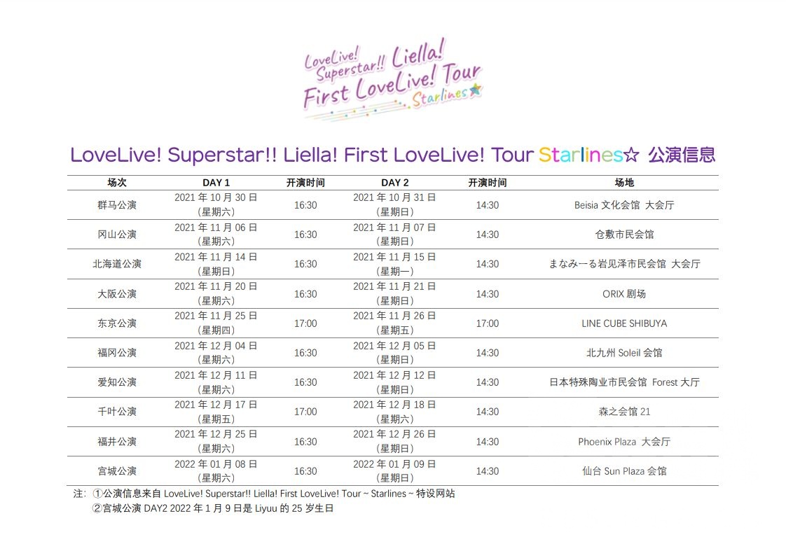 [讨论] 星团刚播完第一季这么快就要被榨干了 NGA玩家社区