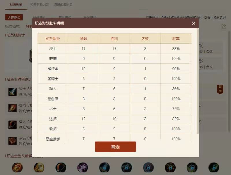 海盗战还是yyds啊 NGA玩家社区