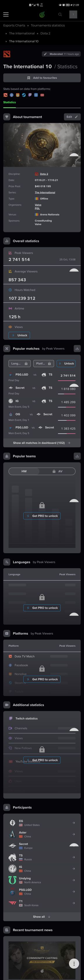 对比了下国外ti10和“秒天秒地”的s11观赛数据 NGA玩家社区