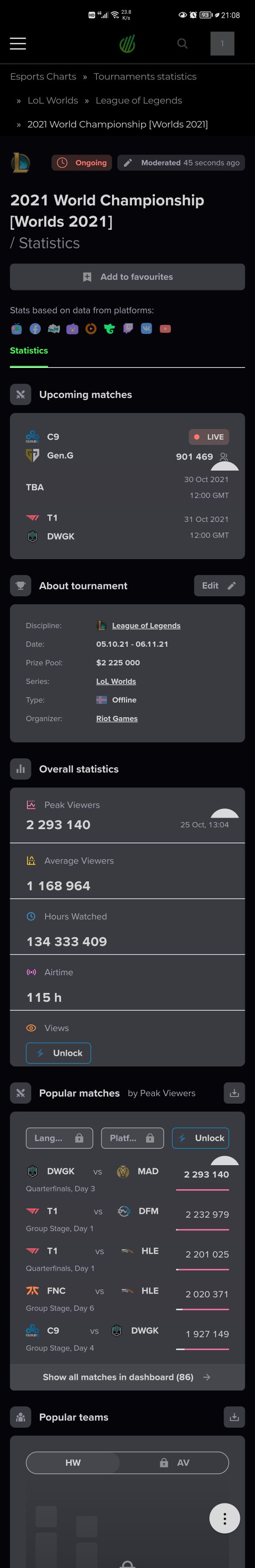 对比了下国外ti10和“秒天秒地”的s11观赛数据 NGA玩家社区