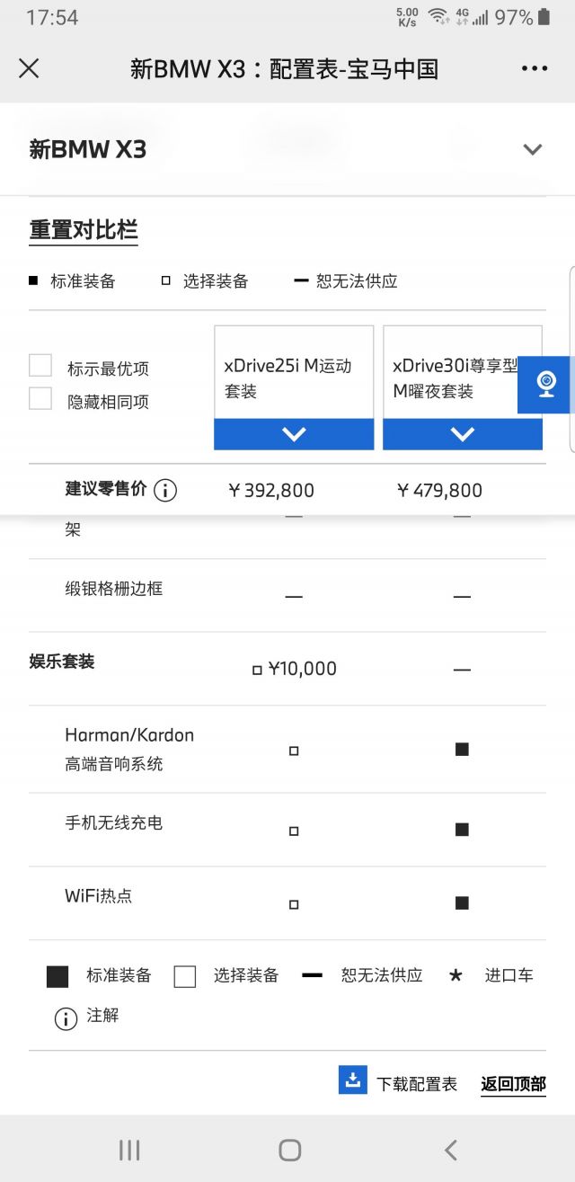 x3 30i尊享增配 指导价加了4000 NGA玩家社区