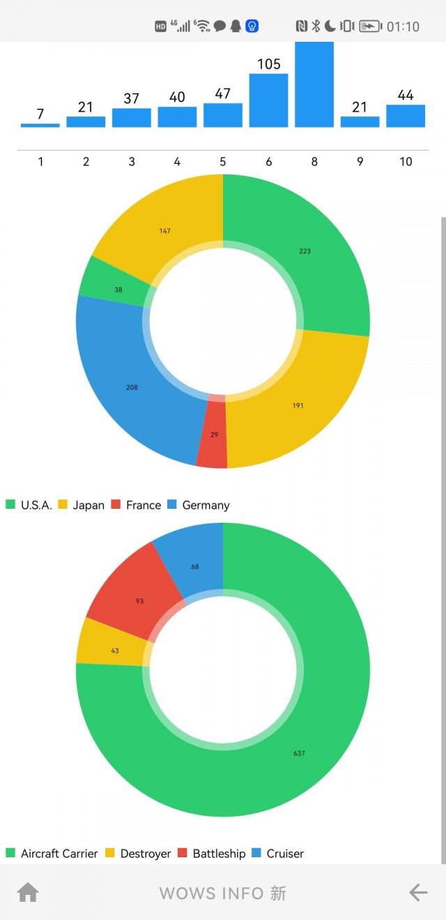 [水]7234实仍炮术萌新之友啊 NGA玩家社区