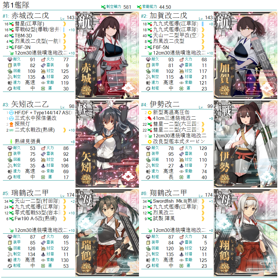 分享一个e1p2超重配置 NGA玩家社区