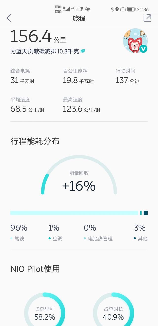 Es6要选什么配置 谢谢 NGA玩家社区