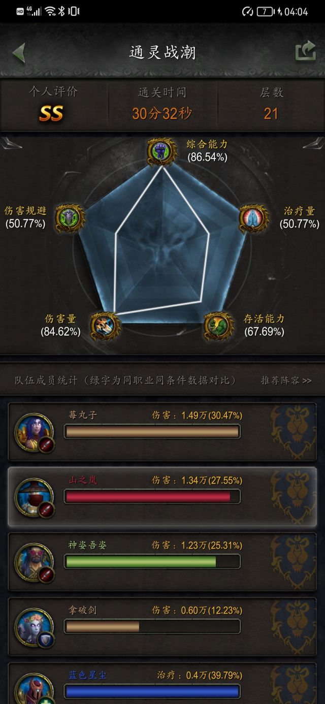 [PVE] [冰霜DPS] BDK勇闯集合石 2400 回娘家报道 NGA玩家社区