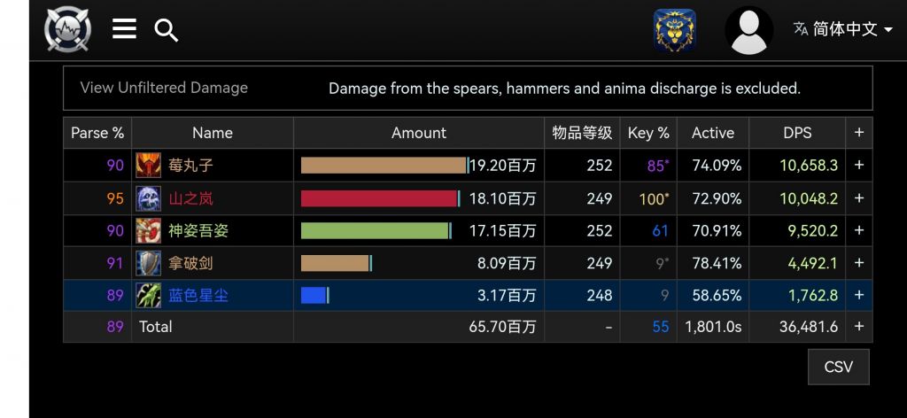 [PVE] [冰霜DPS] BDK勇闯集合石 2400 回娘家报道 NGA玩家社区