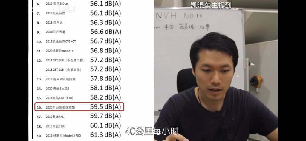 原来34C和主流非豪华品牌b级车的NVH根本没有拉开差距 NGA玩家社区