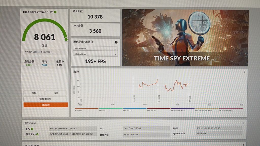 3d mark的cpu和电源会影响gpu得分吗 NGA玩家社区