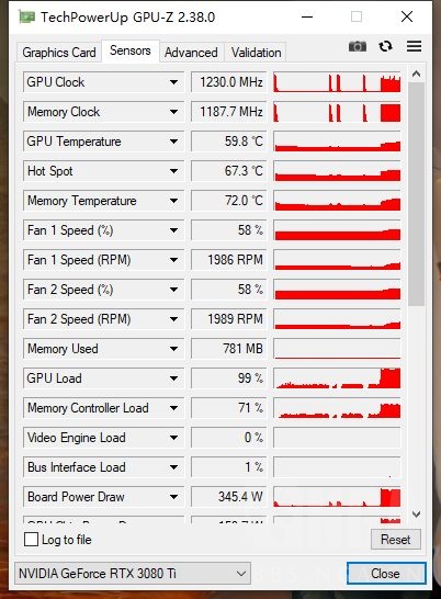 为什么显卡设置了降压超频，设置跑测试还是350W NGA玩家社区