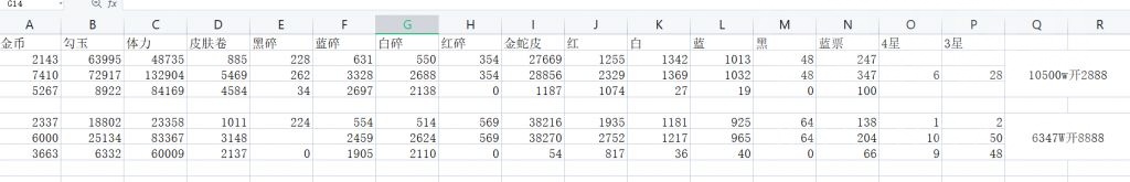 6000w+8888对比1.05亿28888，开箱对比 NGA玩家社区