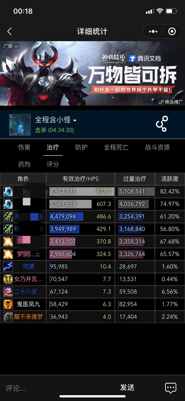 小ms求解wcl评分规则 为什么治疗量很高 分却很低 NGA玩家社区