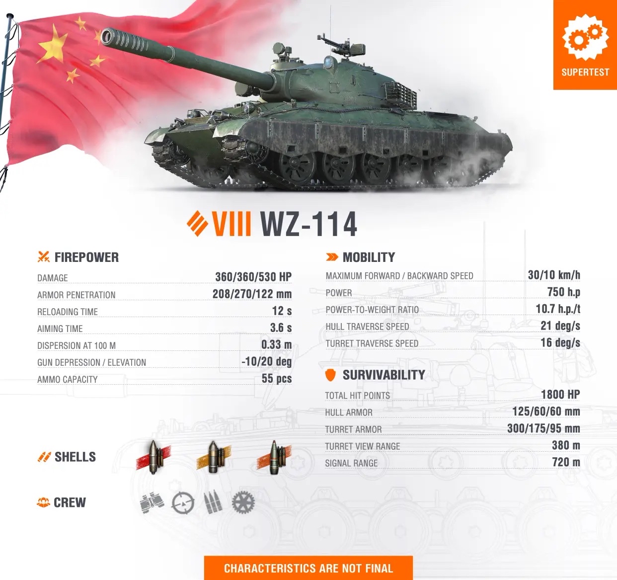 wz-114升级了，8变9 NGA玩家社区