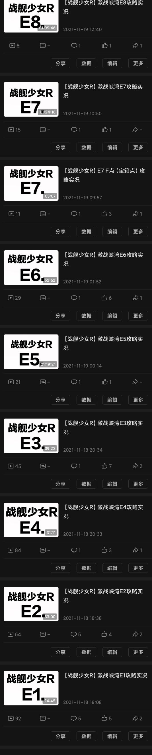 [活动攻略]激战峡湾E1-E8 NGA玩家社区