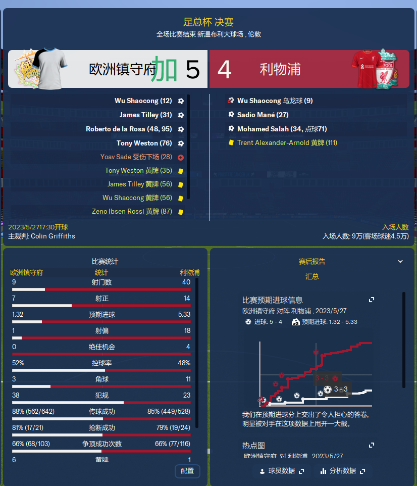 [FM2022] 玩了快十年这游戏都没见过这么离谱的局 NGA玩家社区