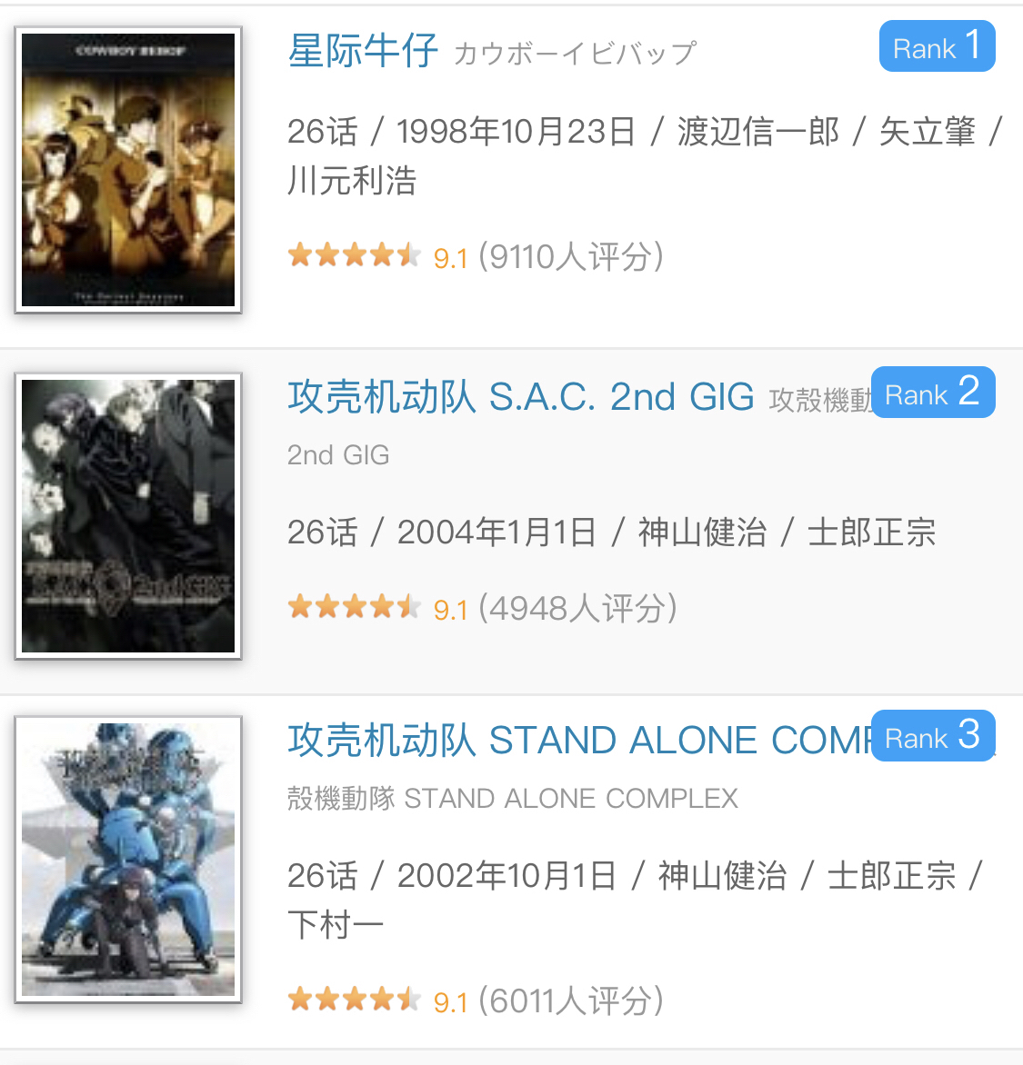 双城的bagumi排名 NGA玩家社区