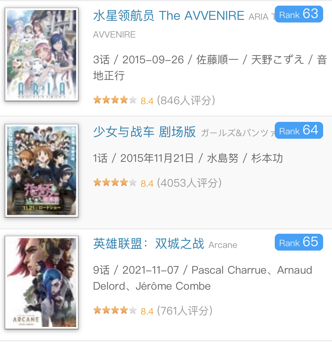 双城的bagumi排名 NGA玩家社区