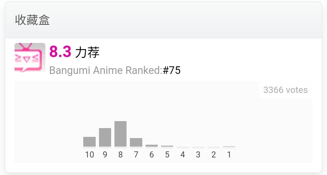 双城的bagumi排名 NGA玩家社区