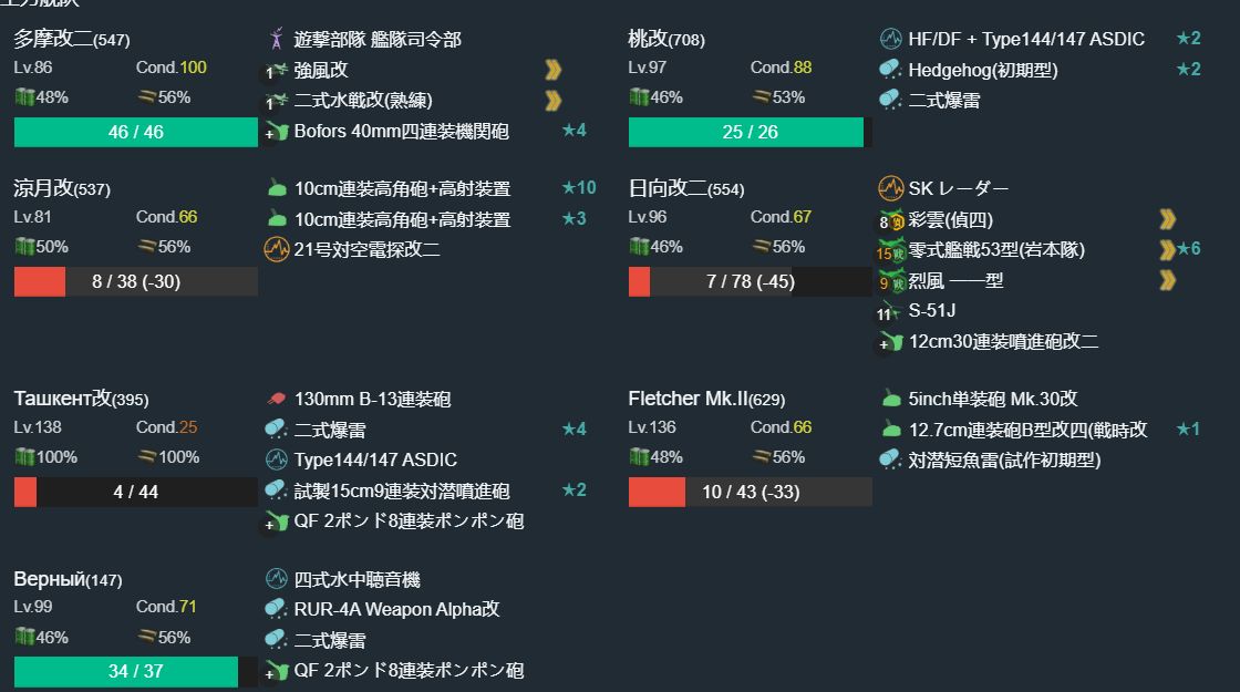 关于e3p3 NGA玩家社区