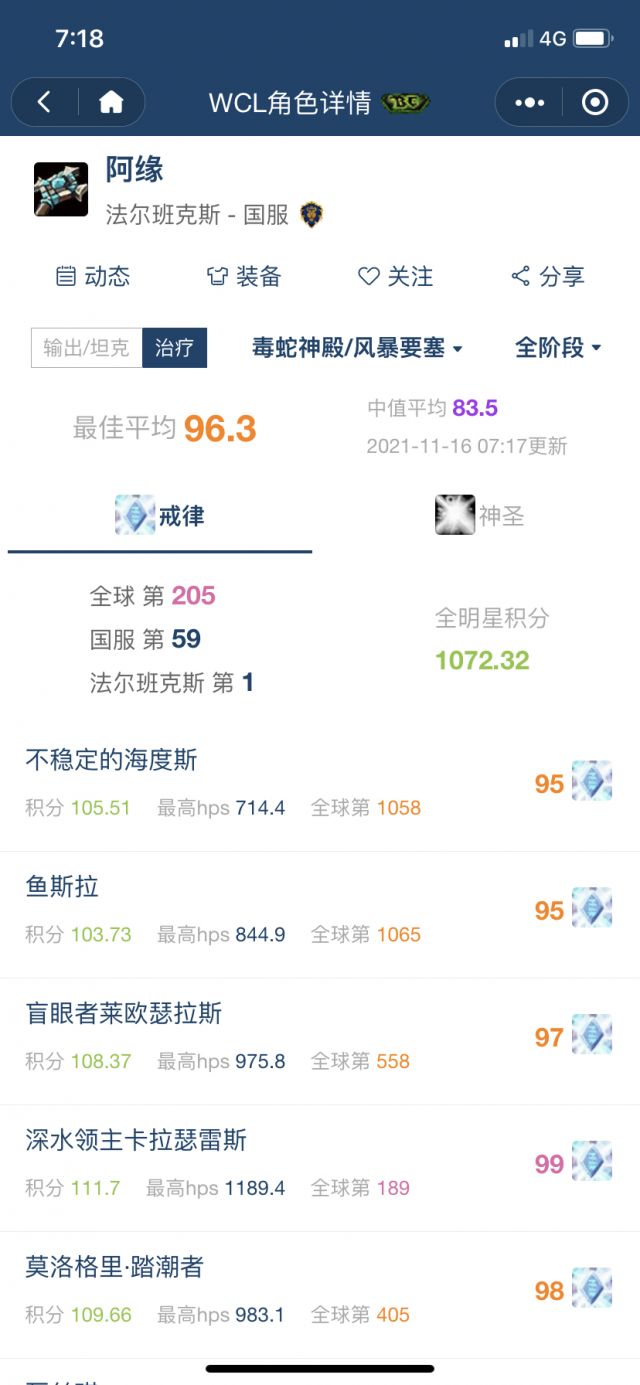 戒律打p3有戏么？pve。 178
