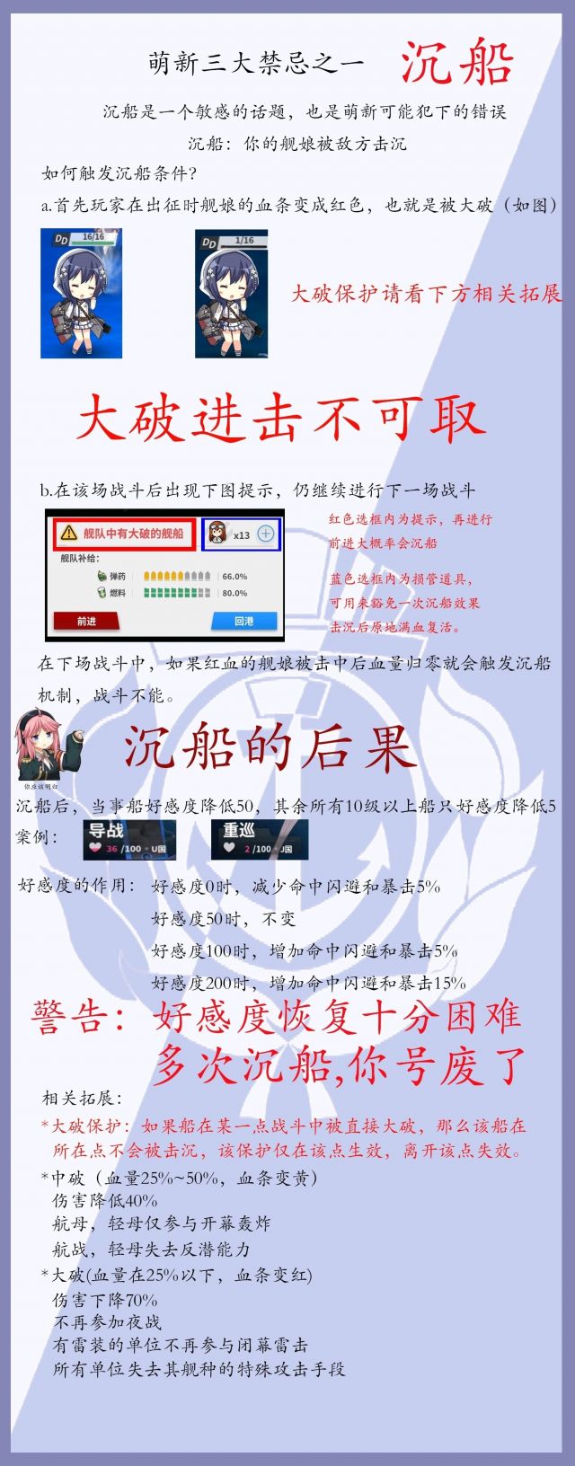 莽过ex4了 NGA玩家社区