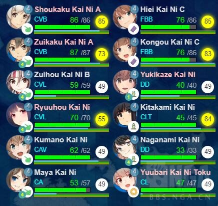 求问关于e3p2 NGA玩家社区