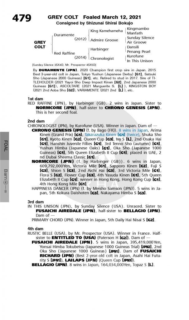 [现实考证] GLC 最强的散装三冠 NGA玩家社区