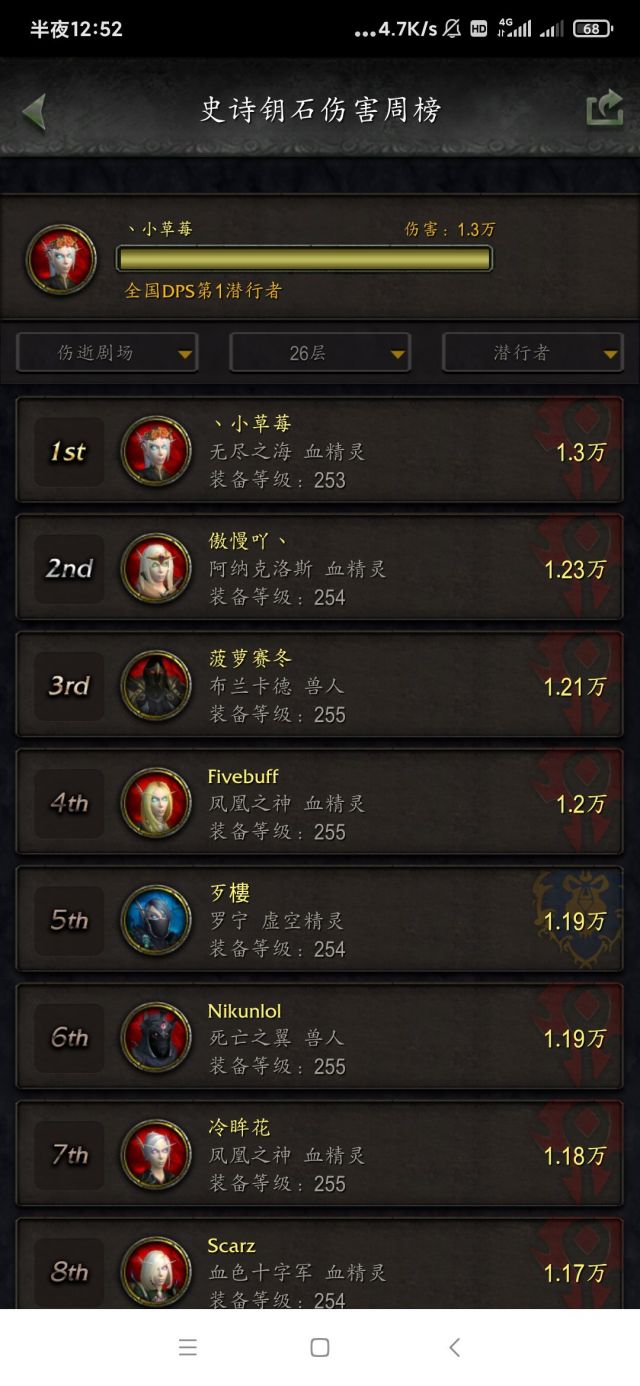 给大家分享下246主手的狂徒剧场怎么打1w3 NGA玩家社区