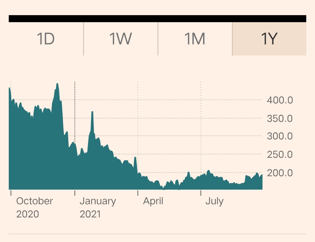 cdpr的狂妄自大凸显了育碧的稳扎稳打 NGA玩家社区