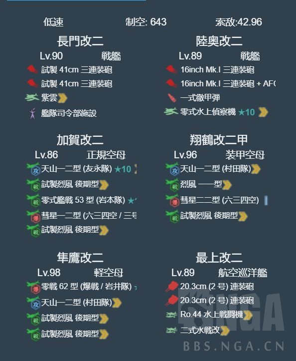 [舰colle] 准备进E3P2，求把脉 NGA玩家社区