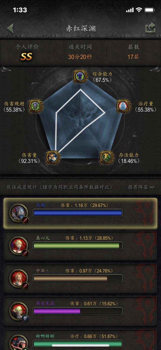 [增强PVE] 求教增强pve NGA玩家社区