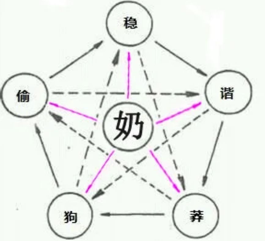 真想看巅峰A队打巅峰navi NGA玩家社区