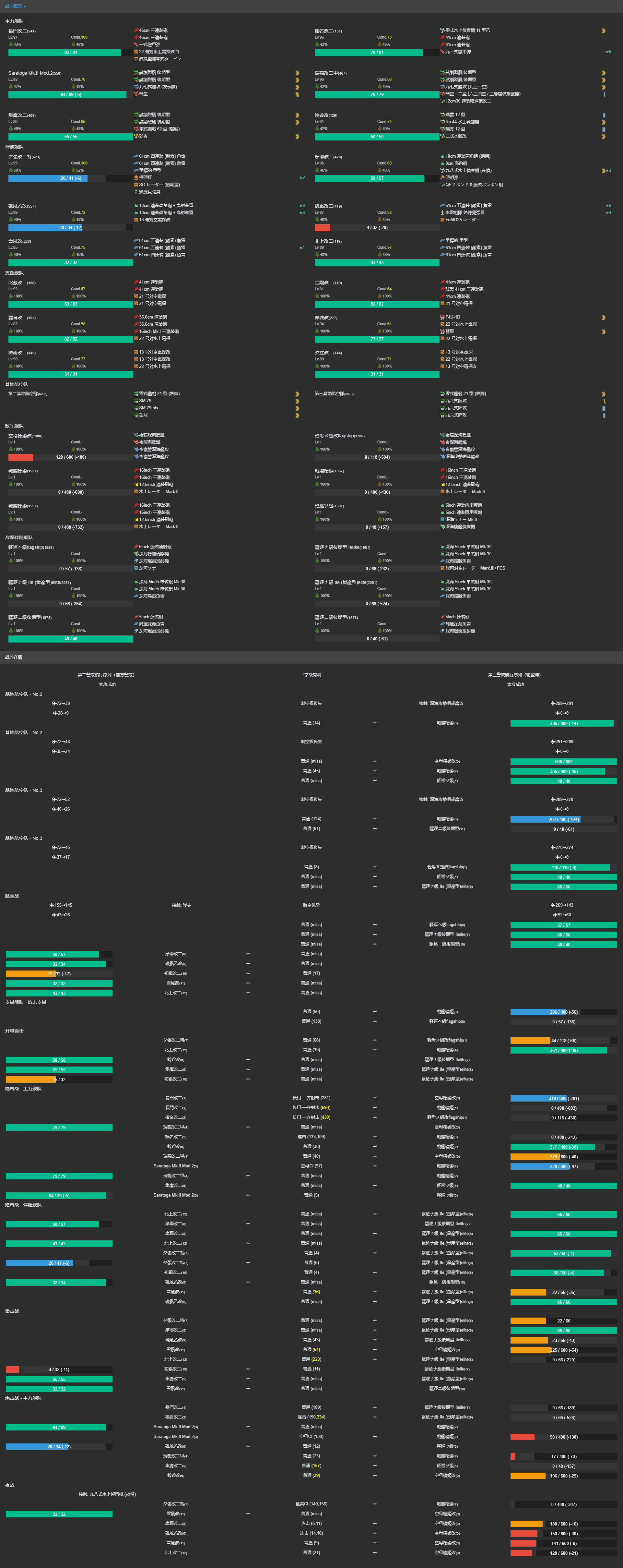 [舰colle] 孩子E3P2卡斩了，麻烦大佬把脉 NGA玩家社区