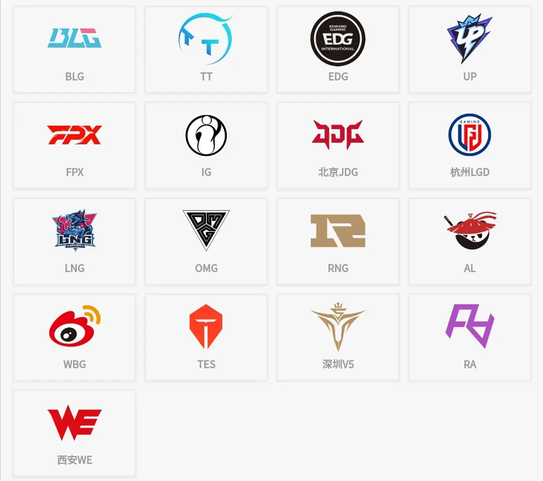 [赛事数据]一些新赛季队标 BLG WBG AL NGA玩家社区