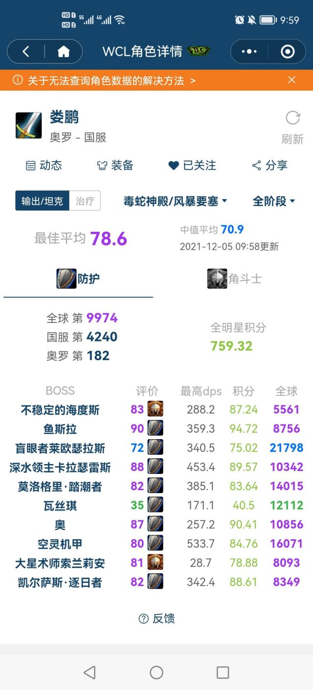 战坦的WCL评分，水分挺多的！ NGA玩家社区