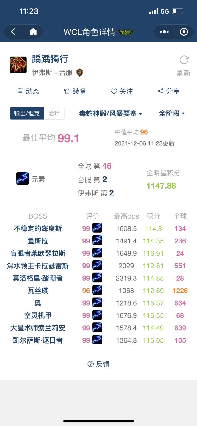 [求助]请教元素萨几个boss怎么才能提高WCL NGA玩家社区