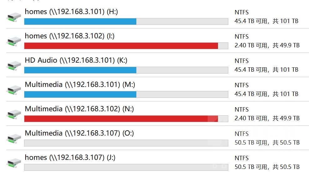 想弄个NAS！求推荐！ NGA玩家社区