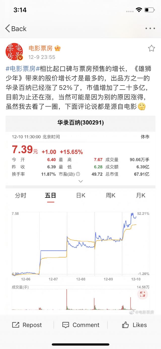 《雄狮少年》猫眼急匆匆开点映分的背后 NGA玩家社区