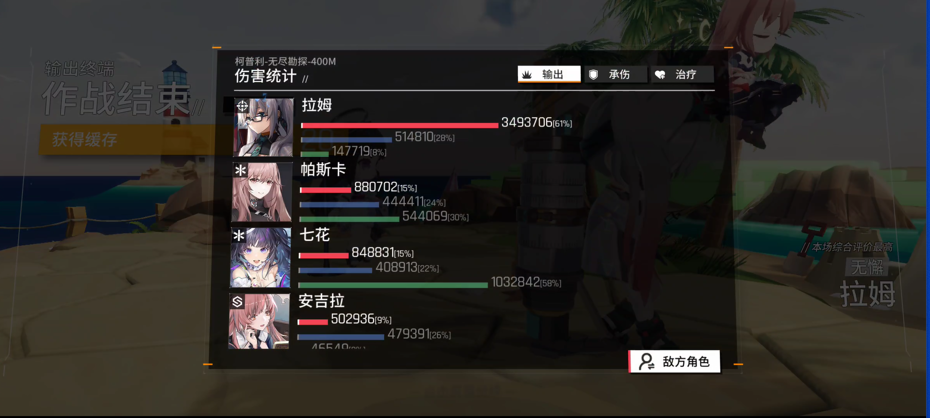 [闲聊杂谈] 整活 4人6-400大章鱼 拉姆单核 350W NGA玩家社区