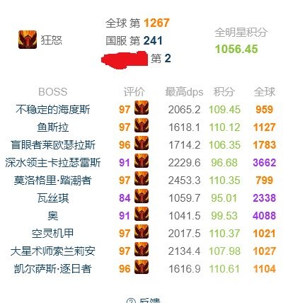 [个人求职] 两人求职 CJQ+KBZ 求职轻竞速团 NGA玩家社区