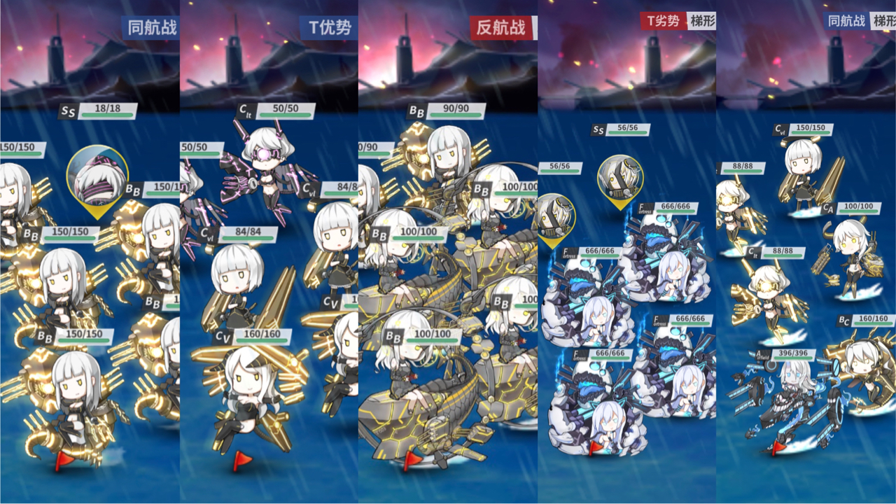 [活动速报]e2-e10对面配置(更新e10) NGA玩家社区