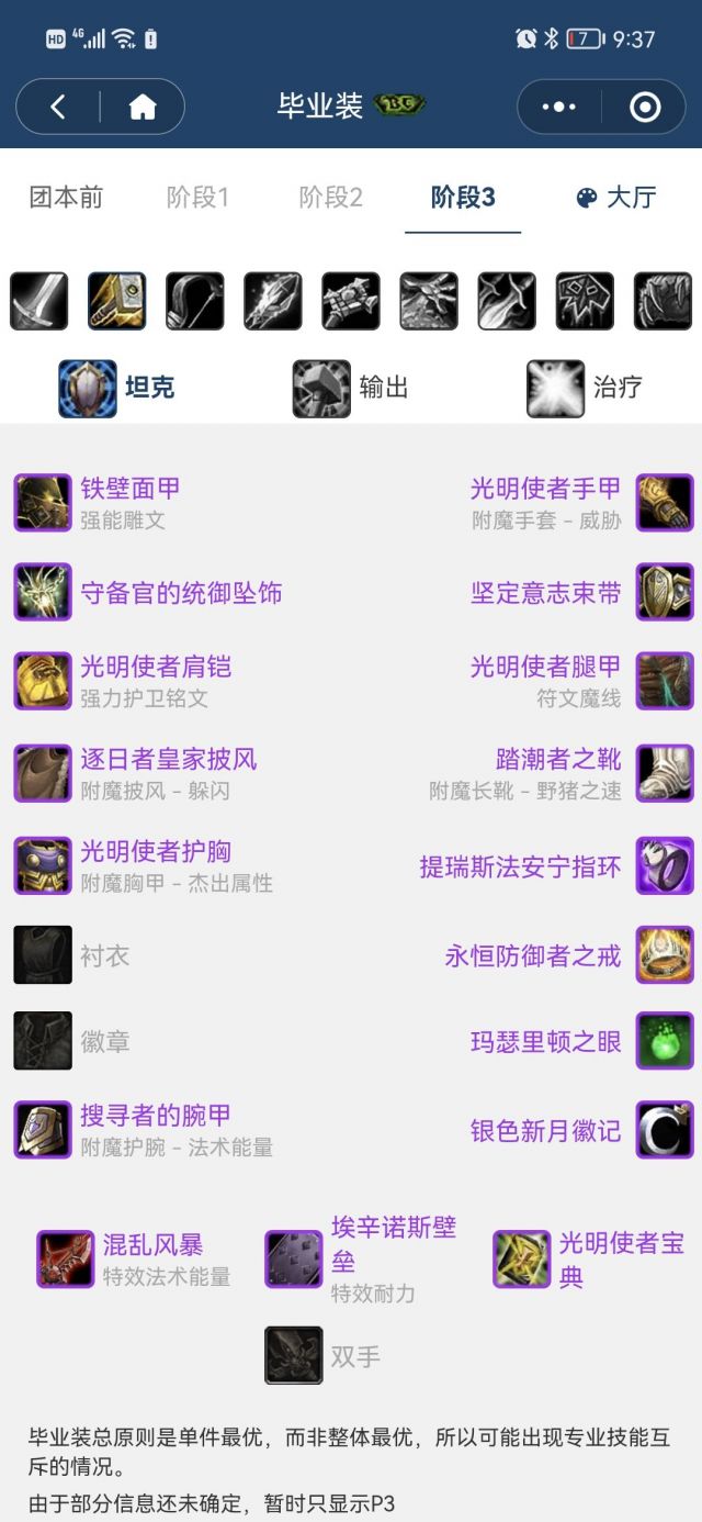 [70-防御]这套P3毕业装怎么评价 NGA玩家社区