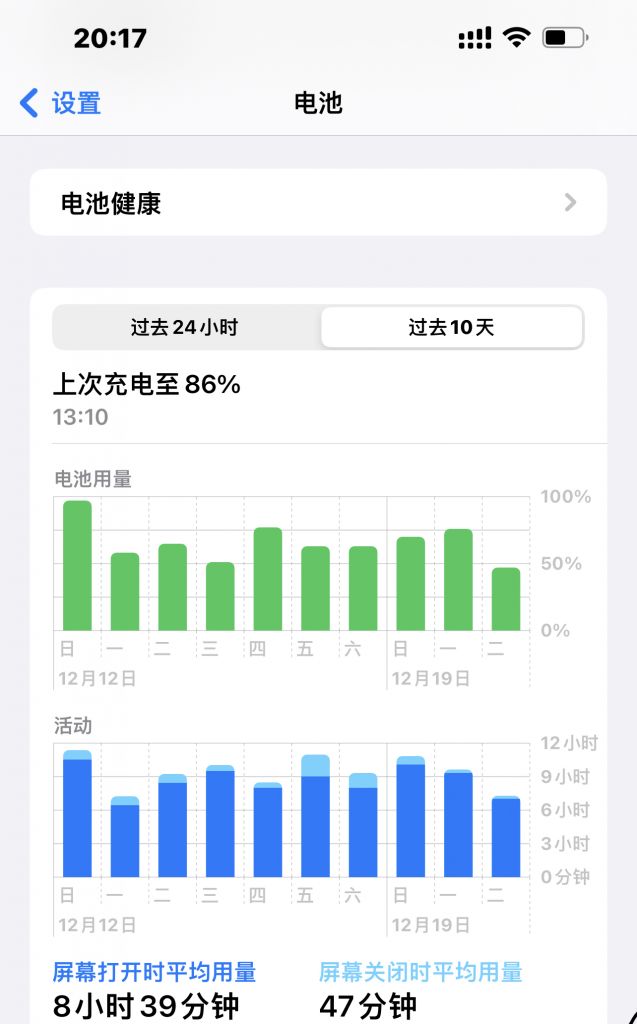 荣耀60pro的续航真让人失望，还是13pm厉害 NGA玩家社区