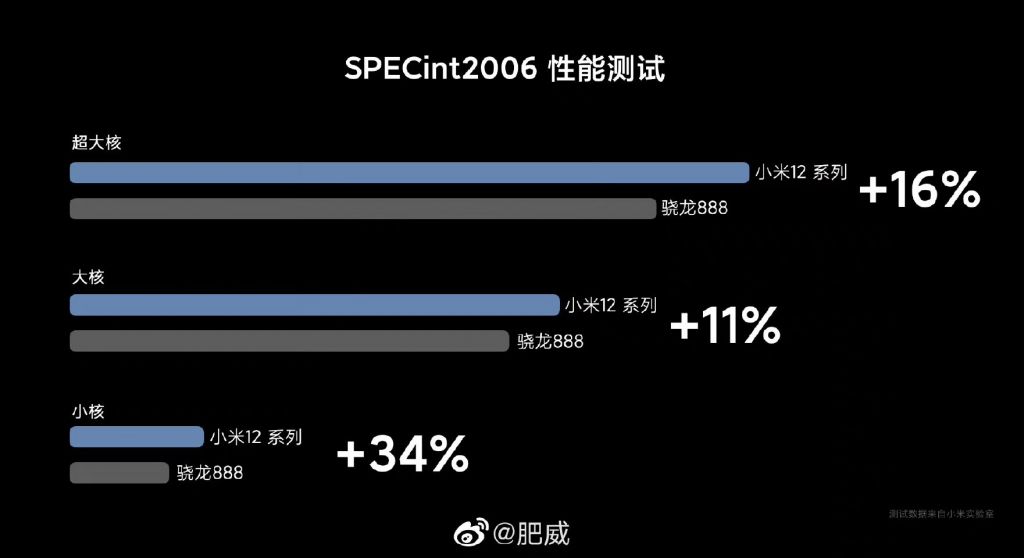 “他们那个8g1是比较差的” NGA玩家社区