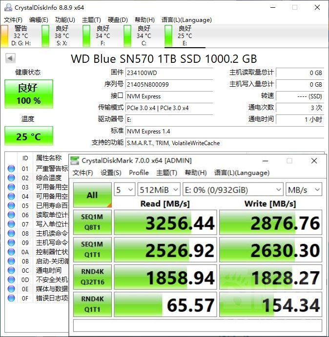 [作业贴] 西部数据WD Blue SN570硬盘众测 NGA玩家社区