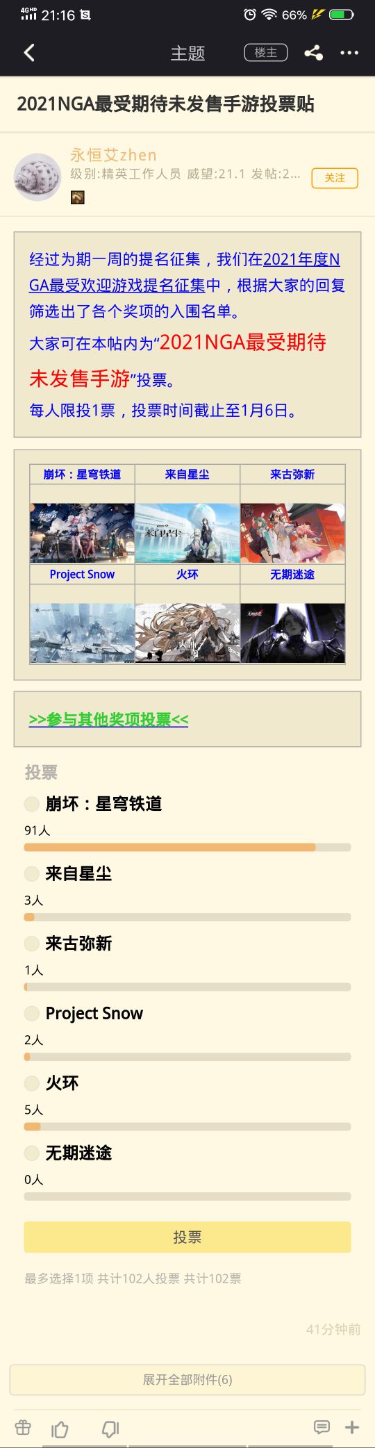 woc，铁道在nga人气这么高的吗？ NGA玩家社区