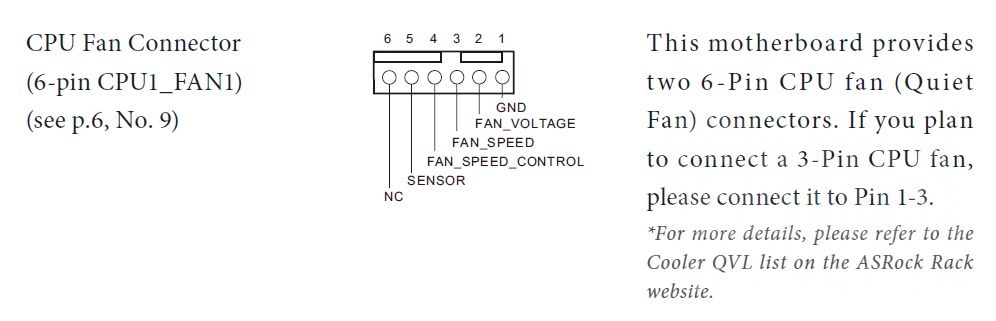 [硬件求助] 4pin风扇可以插6pin接口吗 NGA玩家社区